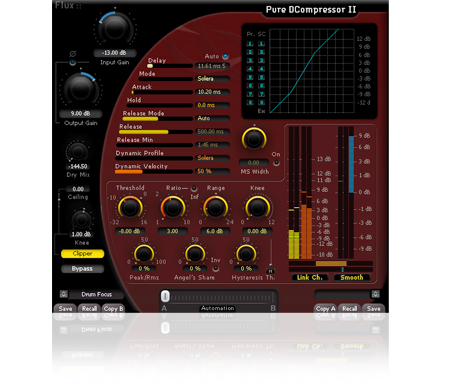 Flux Pure Dcompressor II